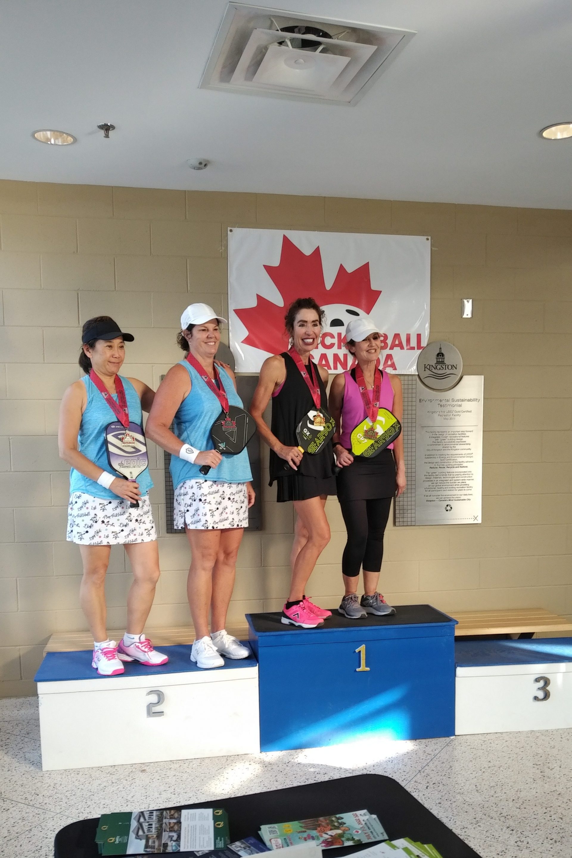 Day 5 Recap – 2022 Pickleball Canada National Championships ...